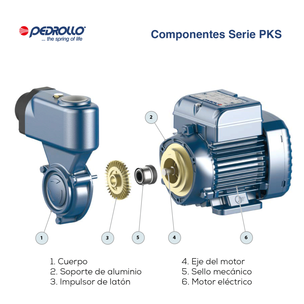 Bomba Periférica Pedrollo PKSm60 1HP 115 Autocebante