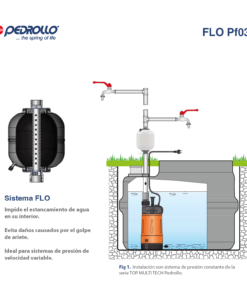 Tanque In Line Pedrollo FLO Pf03