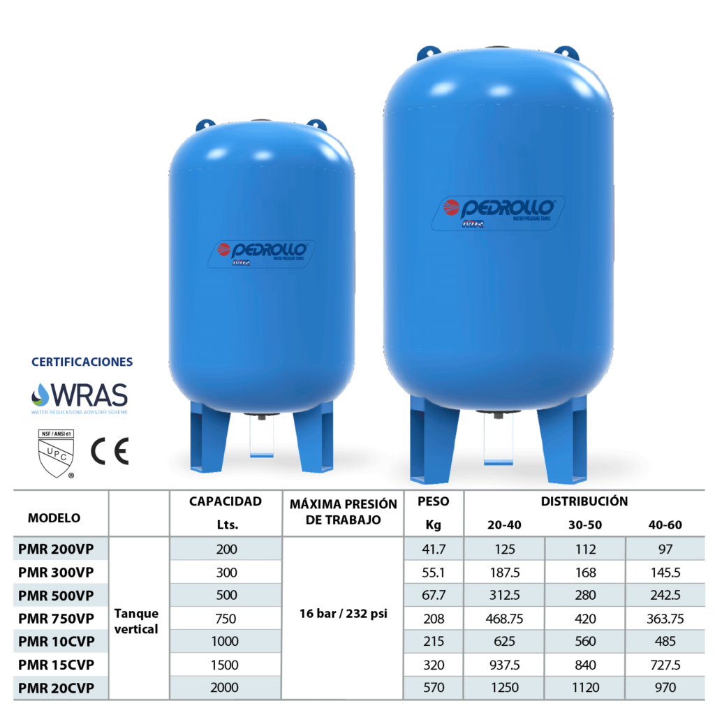 Tanque Vertical MR PLUS Membrana Reemplazable Pedrollo 200 a 2000 Lts.