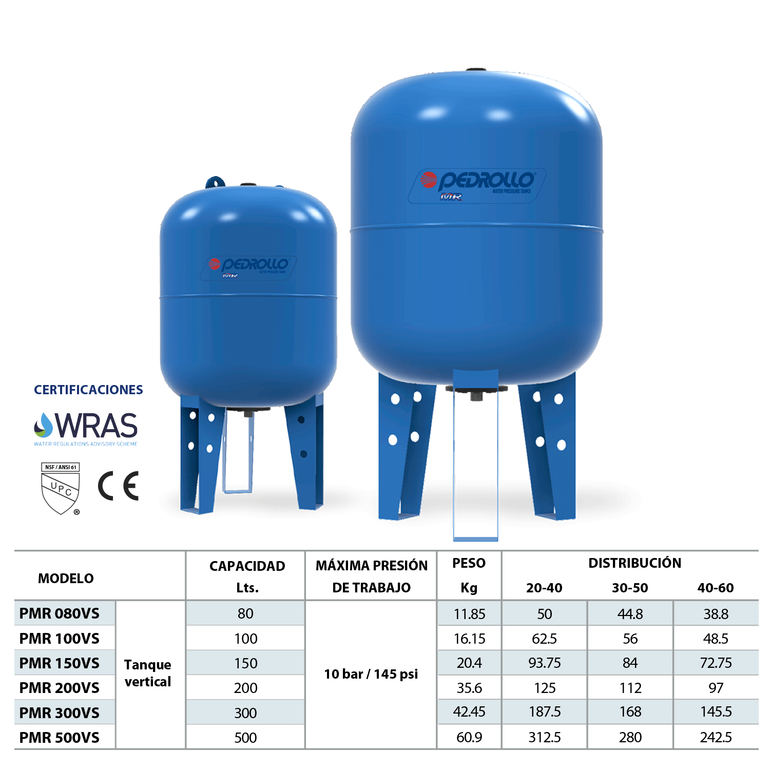 Tanque Vertical PMR Membrana Reemplazable Pedrollo 80 a 500 Lts.